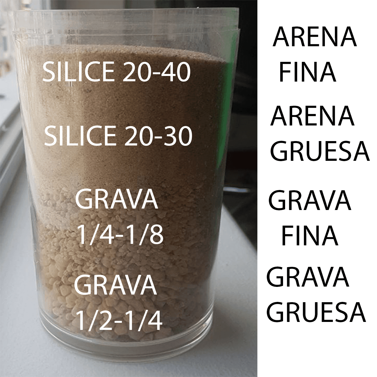 COMO FUNCIONA UNA PLANTA DE TRATAMIENTO DE AGUA - TÉRMINOS Y DEFINICIONES