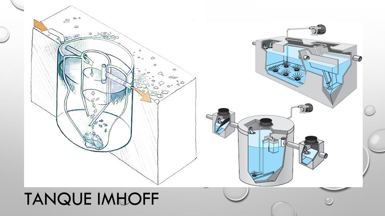 Tanque De Agua De Flujo Por Gravedad